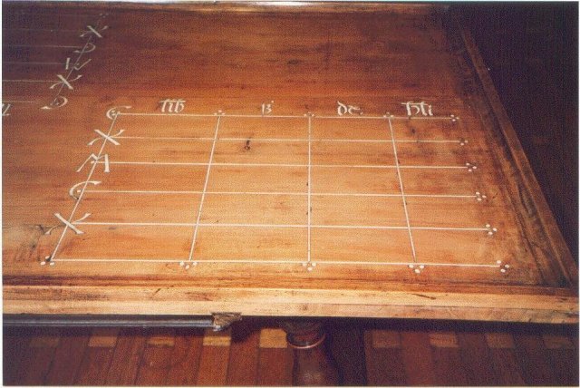 The Medieval Calculator – James B. Shannon